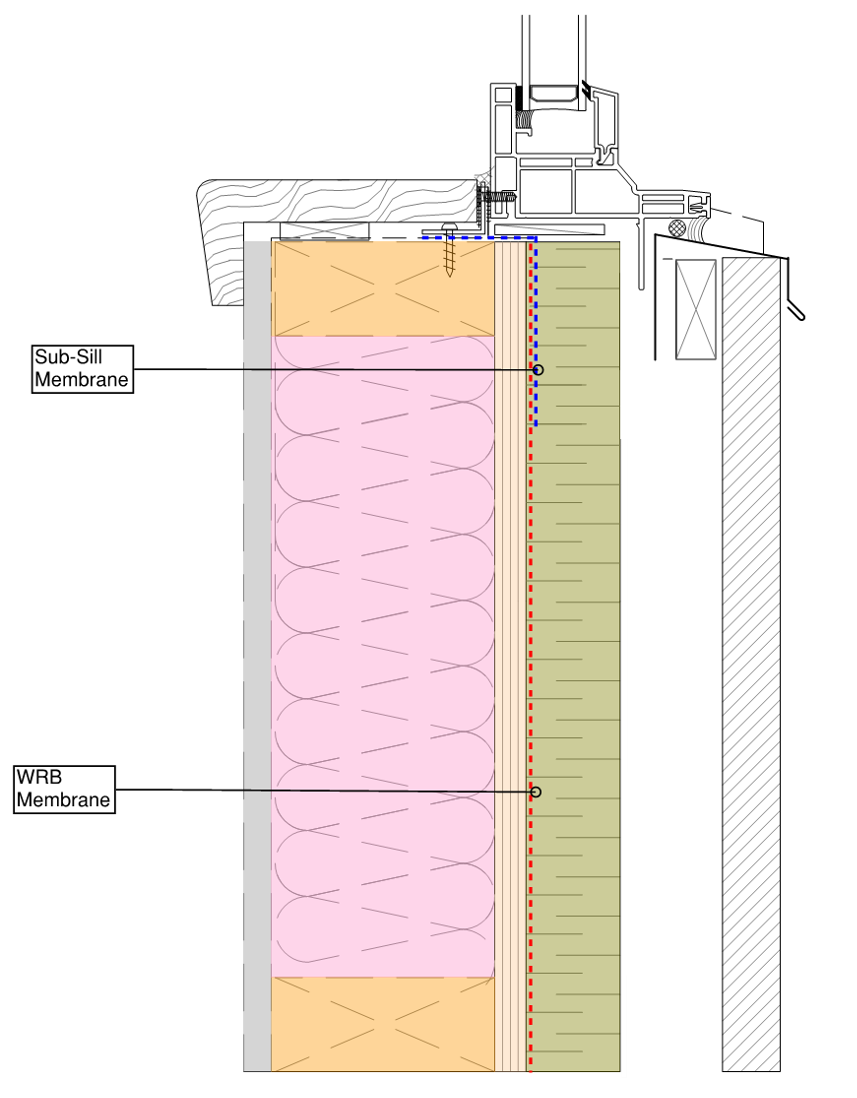 INSULATION TRULY MATTERS - GSW WRAP